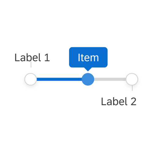 Data Display — Emarsys Design System
