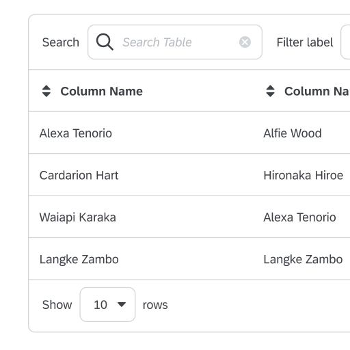 Data Display — Emarsys Design System