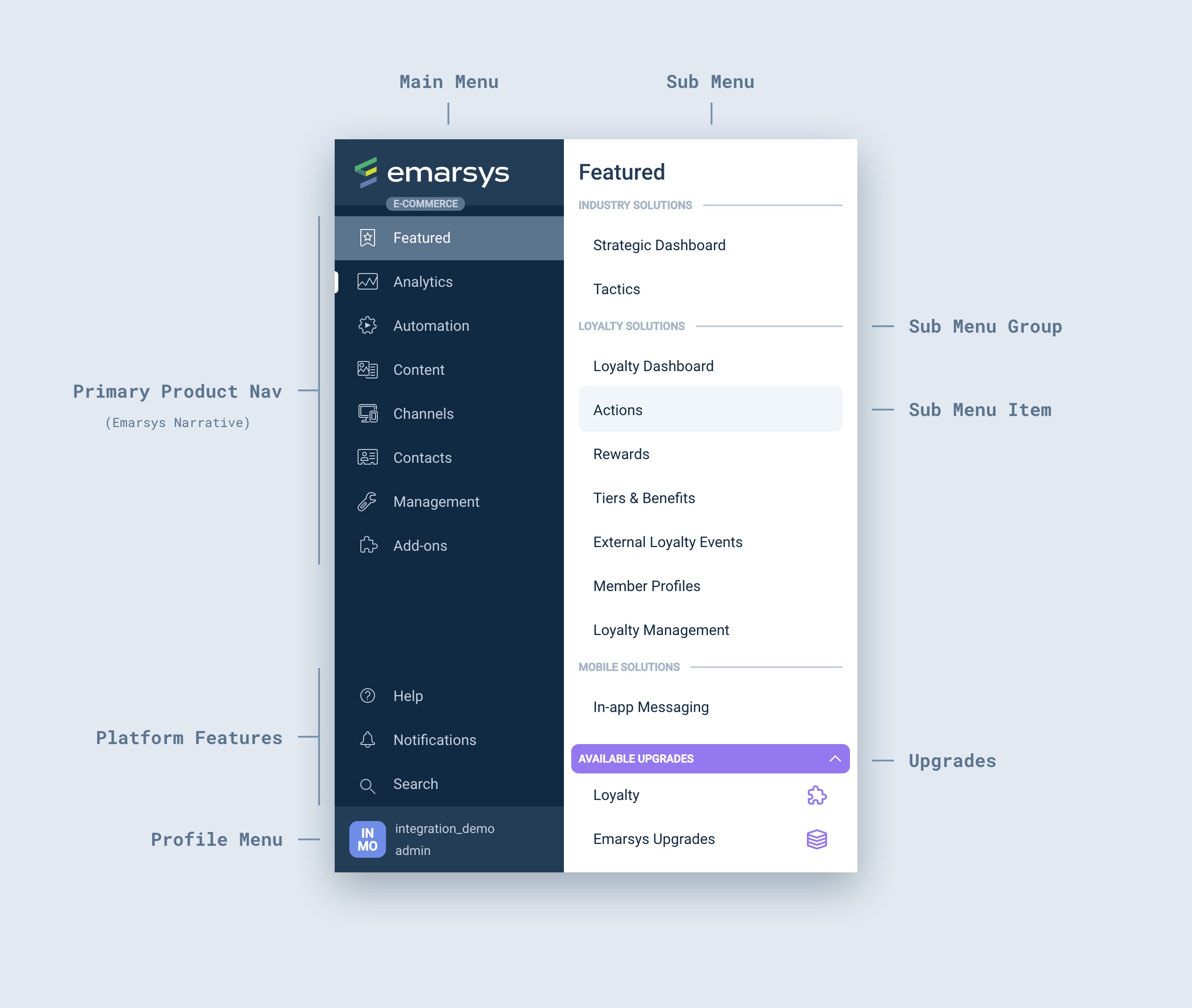 Guidelines — Emarsys Design System